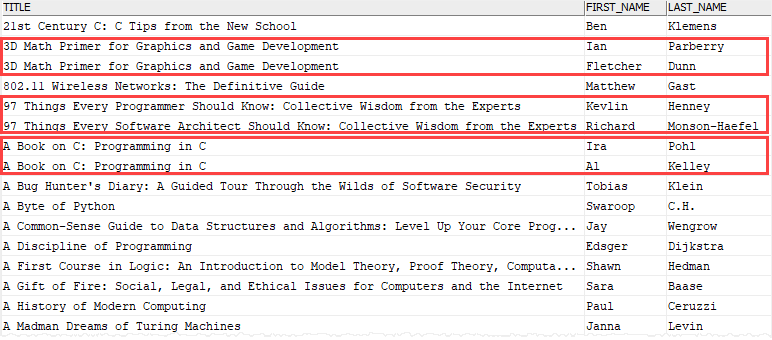 21 Best Bild Inner Join Example Sql Sql Join Dofactory The Sql Inner Join Clause Tells The