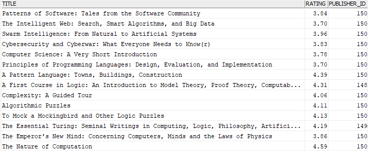 Sql Select From Multiple Tables Subquery | Cabinets Matttroy Sql Select From Multiple Tables Subquery | Cabinets Matttroy